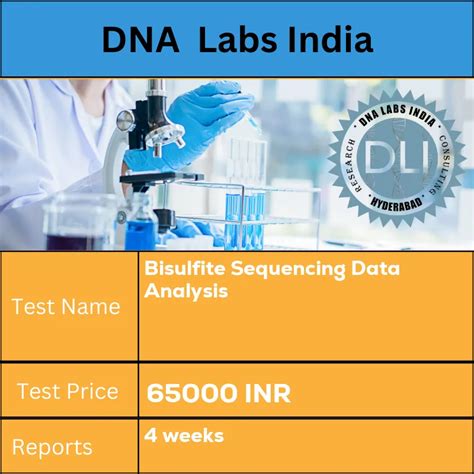 Bisulfite Sequencing Data Analysis Cost