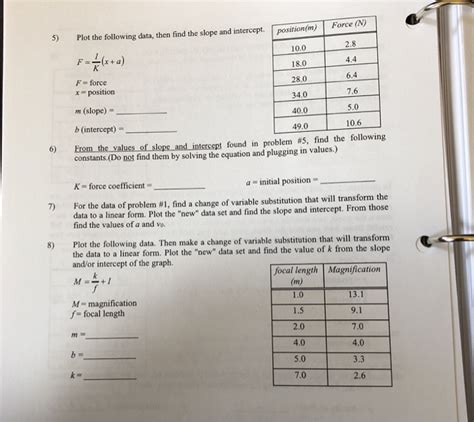 Solved GRAPHING HOMEWORK PROBLEMS Keminders Graph Paper Is Chegg Com