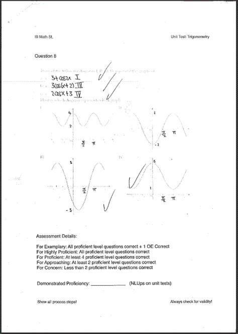 Trigonometry Ib Math Sl Journal