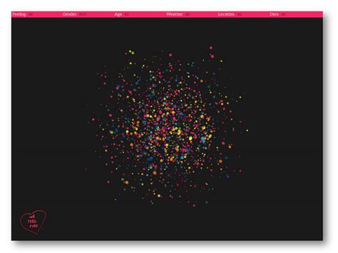 The Poetics Of Metadata And The Potential Of Paradata Revised