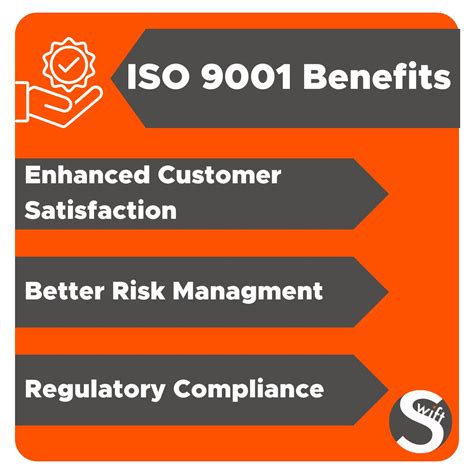 Swift Certification Limited On Linkedin Retrieve The Benefits Of Iso 9001 In Your Business And Get…