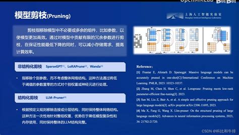 【internlm】lmdeploy量化部署imdeploy Csdn博客