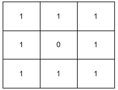 Examples Of Cubical Complex Construction From Binary Images B And Download Scientific