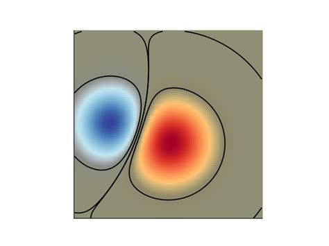 Blend Transparency With Color In 2 D Images — Matplotlib 3 3 4