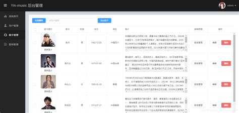 前后端分离实现在线音乐网站 Springbootvue音乐界面后端 Csdn博客
