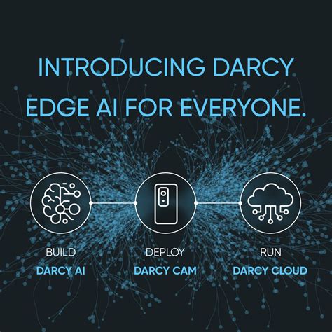 Kilton Hopkins On Linkedin Ready To Build Ai And Computer Vision Apps Like Never Before Get