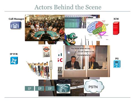 Introduction To Cisco Ipcc Enterprise Ppt