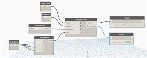Convert Var To String And String To Element Dynamo Revit Dynamo
