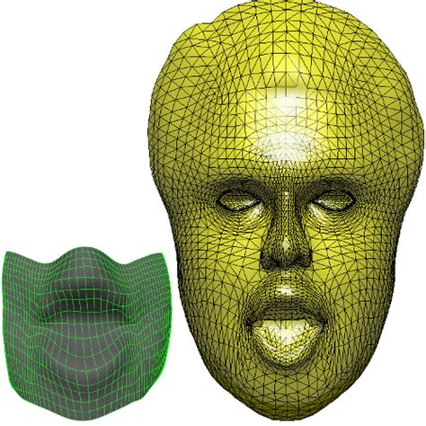 Adaptive Physicsinspired Facial Animation Richards Blog