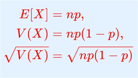 正規分布の定義と性質まとめ 数学の景色