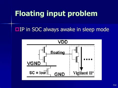 An Mtcmos Design Methodology And Its Application To Mobile Computing