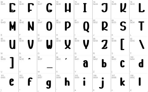 Physics Windows Font Free For Personal