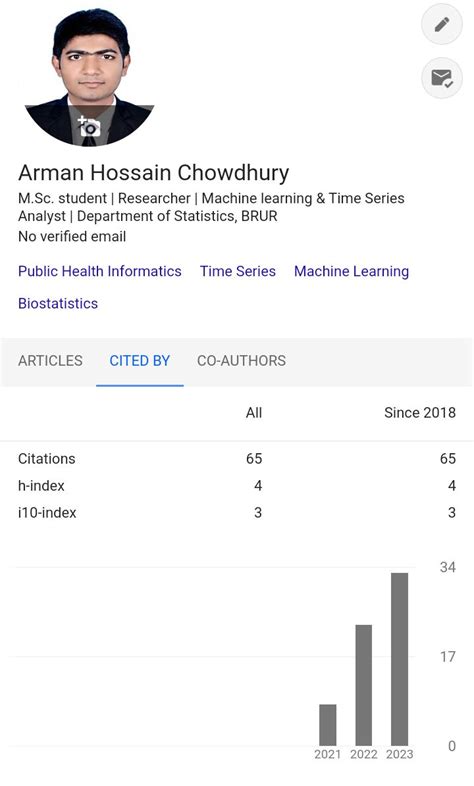 Alhamdulillah Its Crossed 60 Citations Long Way To Go Arman Hossain Chowdhury