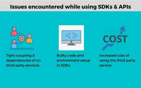 SDK Vs API All You Need To Know To Make An Informed Decision Trigent