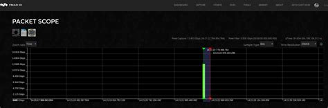 measuring switch latency — fmadio