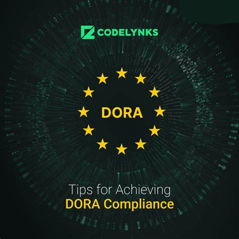 Codelynks On Linkedin Doracompliance Cybersecurity Dataprotection Regulatorycompliance