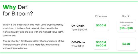 Smart Contract Protocol Rsk Attempts To Bring Defi To The Bitcoin