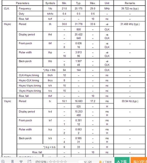 Lcd基础概念 知乎
