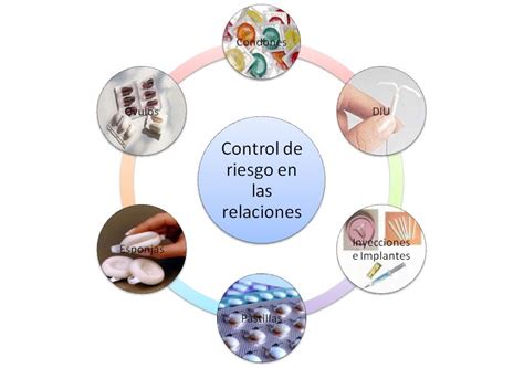 El Diario De Irwin Control De Riesgo En Las Relaciones Sexuales