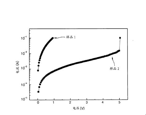 Resistive Random Access Memory And Manufacturing Method For The Same