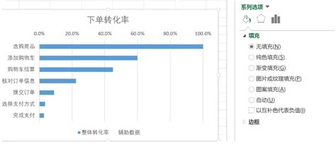 你不知道的excel数据分析小技巧:excel一列中重复数据统计!——九数云bi 你不知道的excel数据分析小技巧:excel一列中重复数据统计!——九数云bi