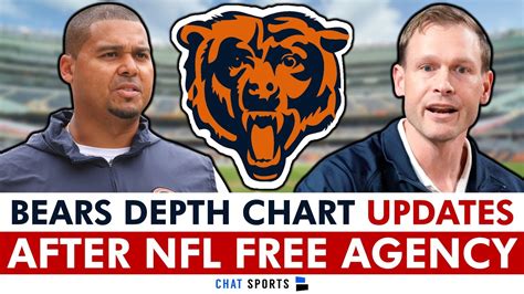 Chicago Bears UPDATED Depth Charts After 2025 NFL Free Agency - YouTube