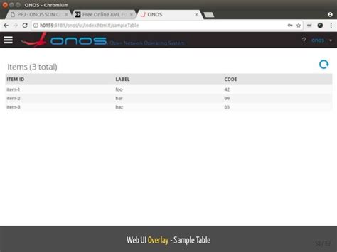 Onos Sdn Controller Introduction