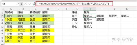 使用VLOOKUP函数查找时如何将重复值都显示出来 知乎