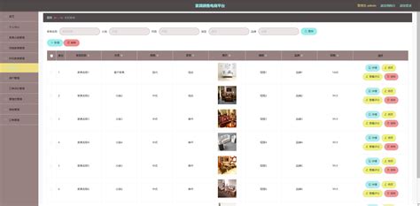 Github Wang Buerfurniture Sales E Commerce Management System Based