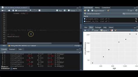 Fit 1 Model On Multiple Groups Fit Multiple Models On 1 Data Using The Purrr Package In R