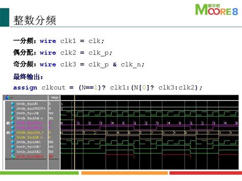 Module Register Input Clk Input Rst Input D