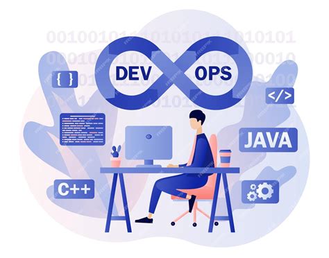 Premium Vector Devops Process Tiny Programmer Practice Of Development And Software Operations