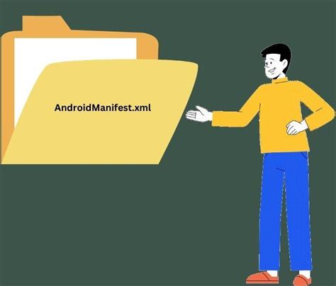 Android Developer Interview Questions Naukri Code 360