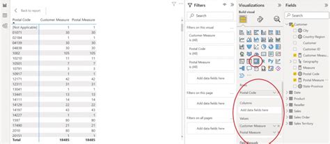 How To Apply Countif Logic In Microsoft Power Bi Techrepublic