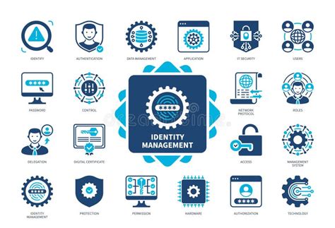 Identity Management Solid Icon Set Stock Illustration Illustration Of
