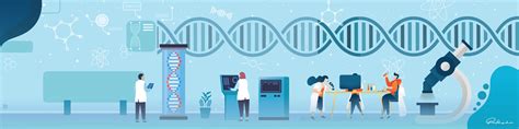 Algorithmic Biologics Linkedin Algorithmic Biologics Linkedin