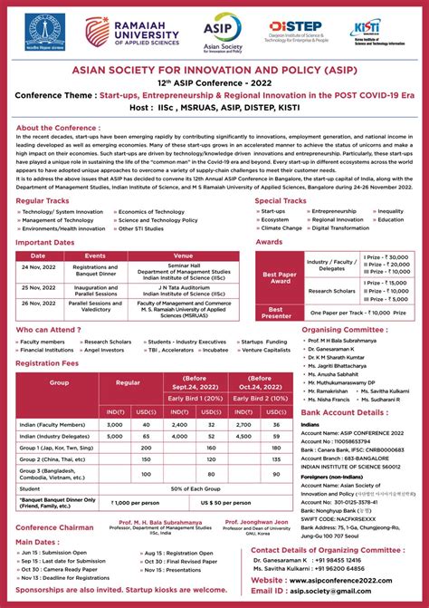 Prof M H Bala Subrahmanya On Linkedin Start Innovation Asip Iisc Msruas 15 Comments