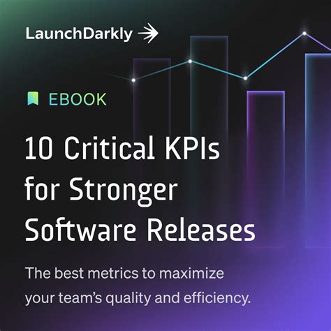 Launchdarkly On Linkedin Launchdarkly Feature Flags Feature