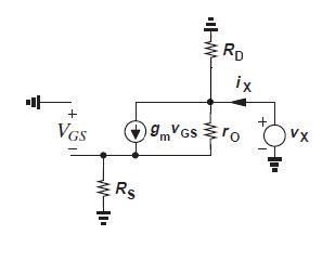 FET Common Source Analysis With Source Resistor Physics Forums