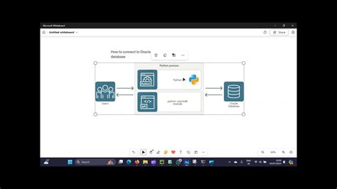 Connect To Oracle Database Using Python Oracledb Module YouTube
