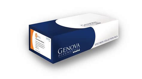 Gut Health Testing Microbiomix