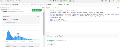 Day 4 Of Solving Top 50 Sql Leetcode Problems Sakshi Singh