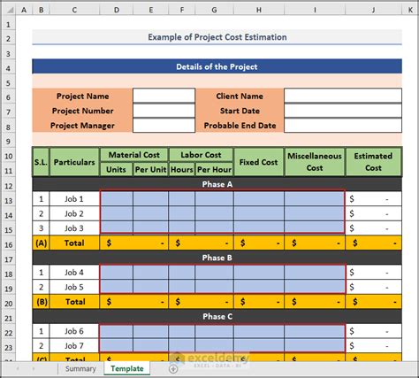 Project Cost Estimation Example In Excel With Easy Steps
