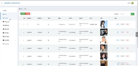 基于springboot的慈善捐赠平台管理信息系统设计和实现源码lw调试文档讲解等 Csdn博客