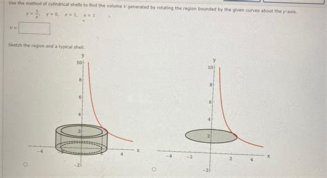 Answered Use The Method Of Cylindrical Shells To Find The Volume V