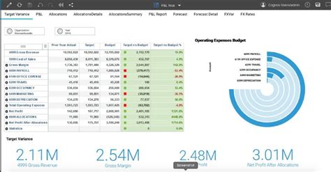 Model Directly In IBM Planning Analytics Workspace A One Stop Shop Lodestar Solutions