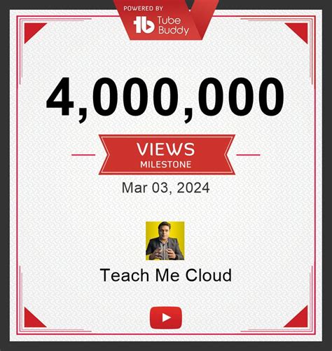 Ermanjeet Rawat On Linkedin Another Milestone Completed 4 Million