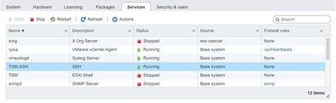Rolling Back Vmware Esxi Servers Evaluation License In A Pinch Michael Rinderle