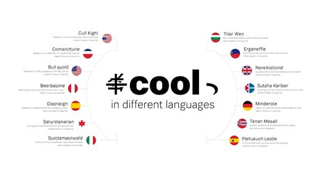 810 Ways To Say Cool In Different Languages