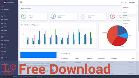 Metrica Laravel Admin Dashboard Template Dashboard Template